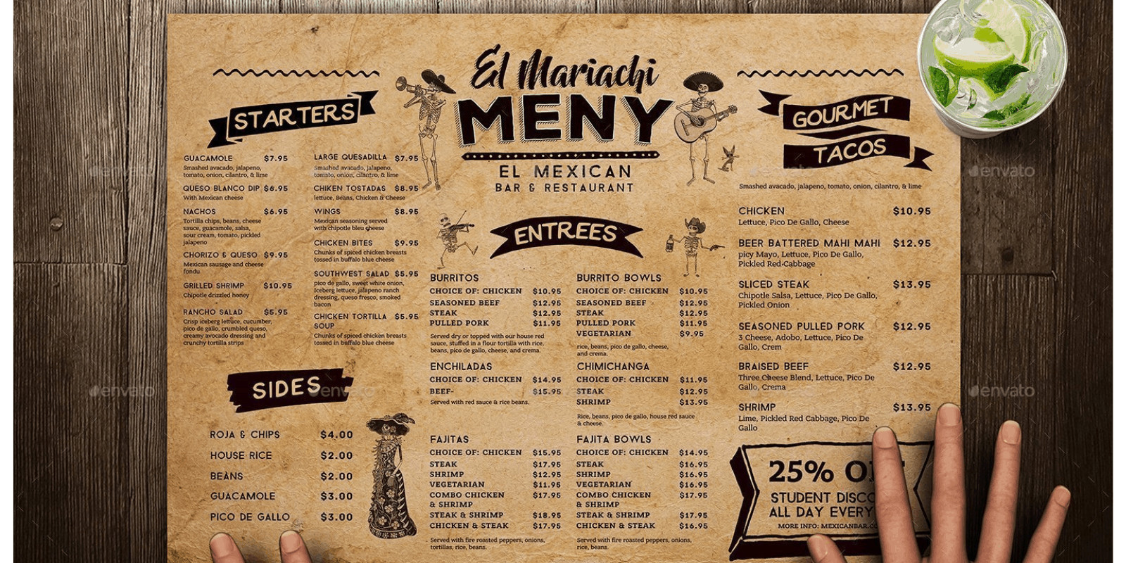 Appropriate Paper Weight For Menus - Top Tips