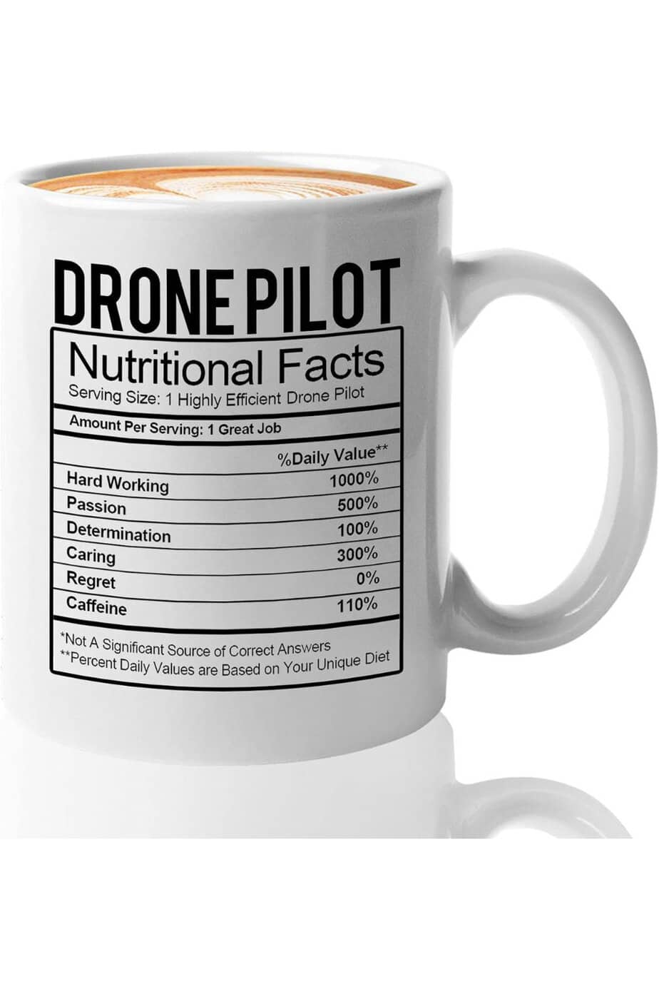 10 Must-Have Mugs with Pilot Quotes That Will Make You Soar